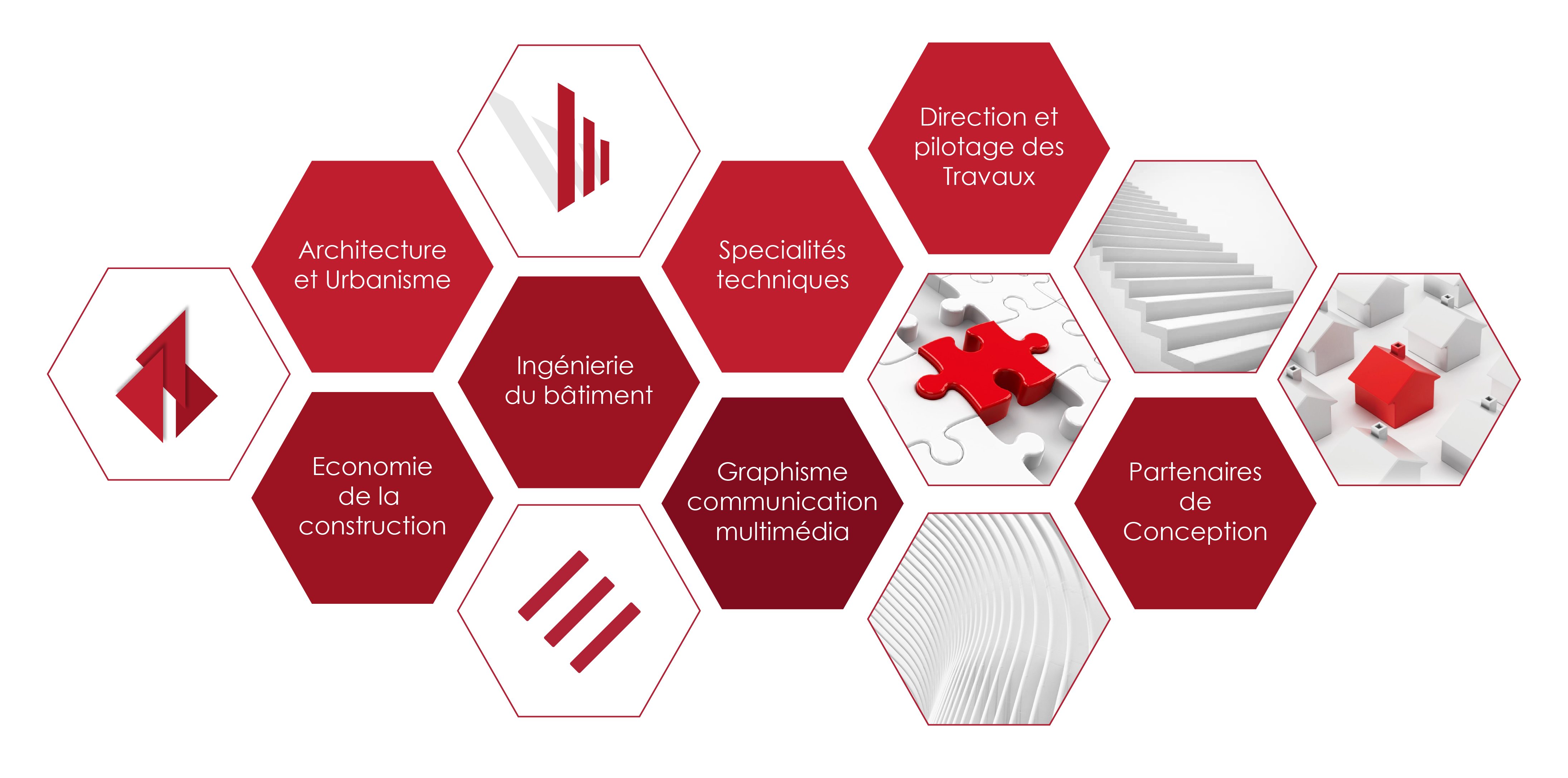 3i Architectes - Agence d'architecture à Marseille